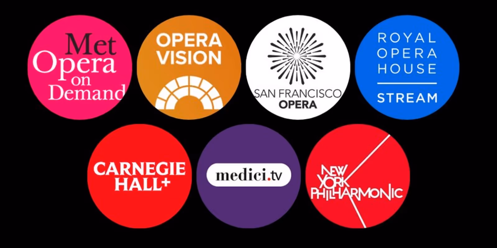 How To Stream Opera, Dance, & Classical Music At Home: Met Opera On ...